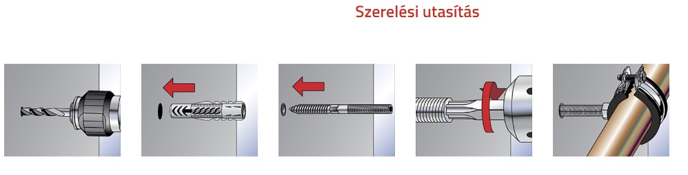 Fischer STST M8x140 Gumis bilincshez szár - Netkazán